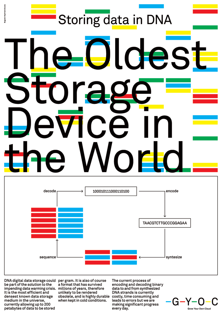 Grow Your Own Cloud — Data Garden